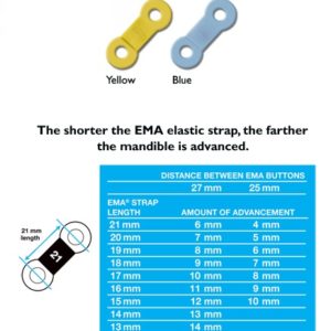 EMA - Elastic Straps - Venetian Smile